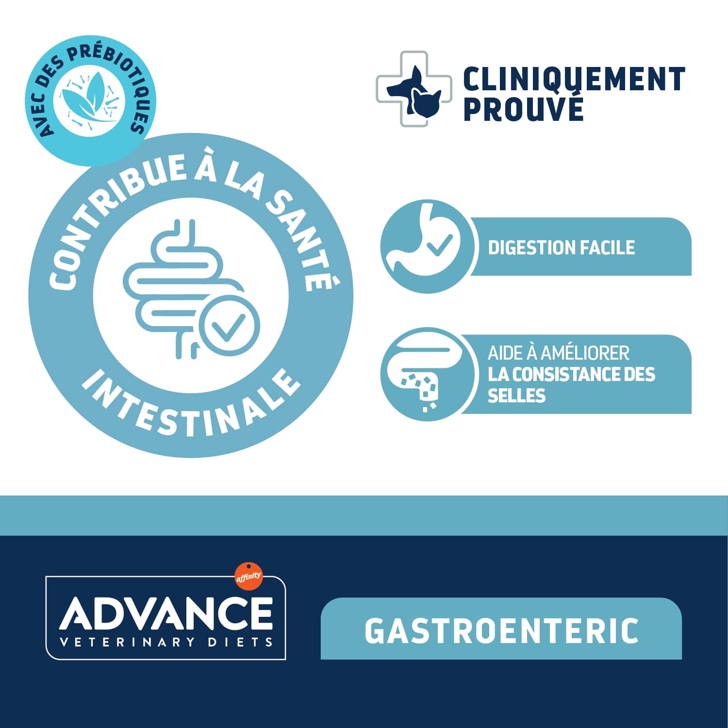 Veterinary Diets (Advance) Chien Gastroenteric Mini Sachet Advance ...